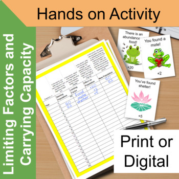 Limiting Factors and Carrying Capacity Hands On Activity - Just Add H2O