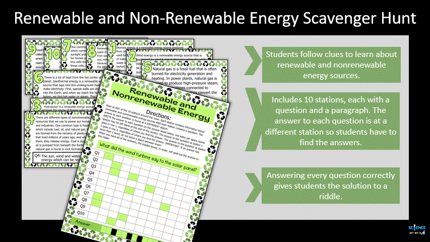 ⚡ FREE Renewable & Nonrenewable Energy Scavenger Hunt - Just Add H2O